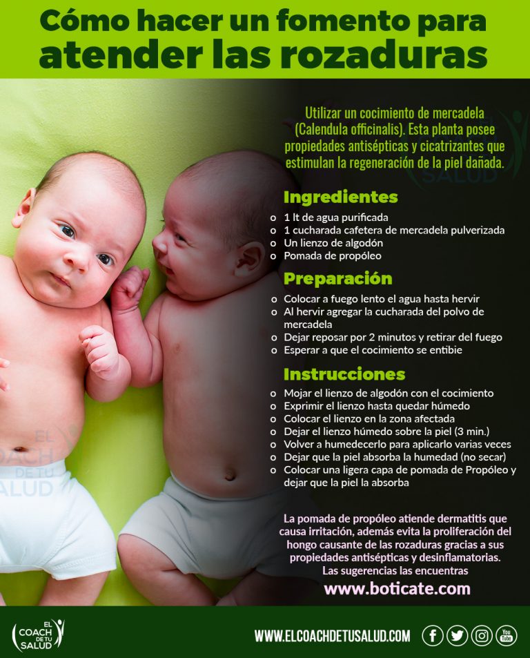 Cómo atender rozaduras en los bebés con medicina natural – El Coach de ...