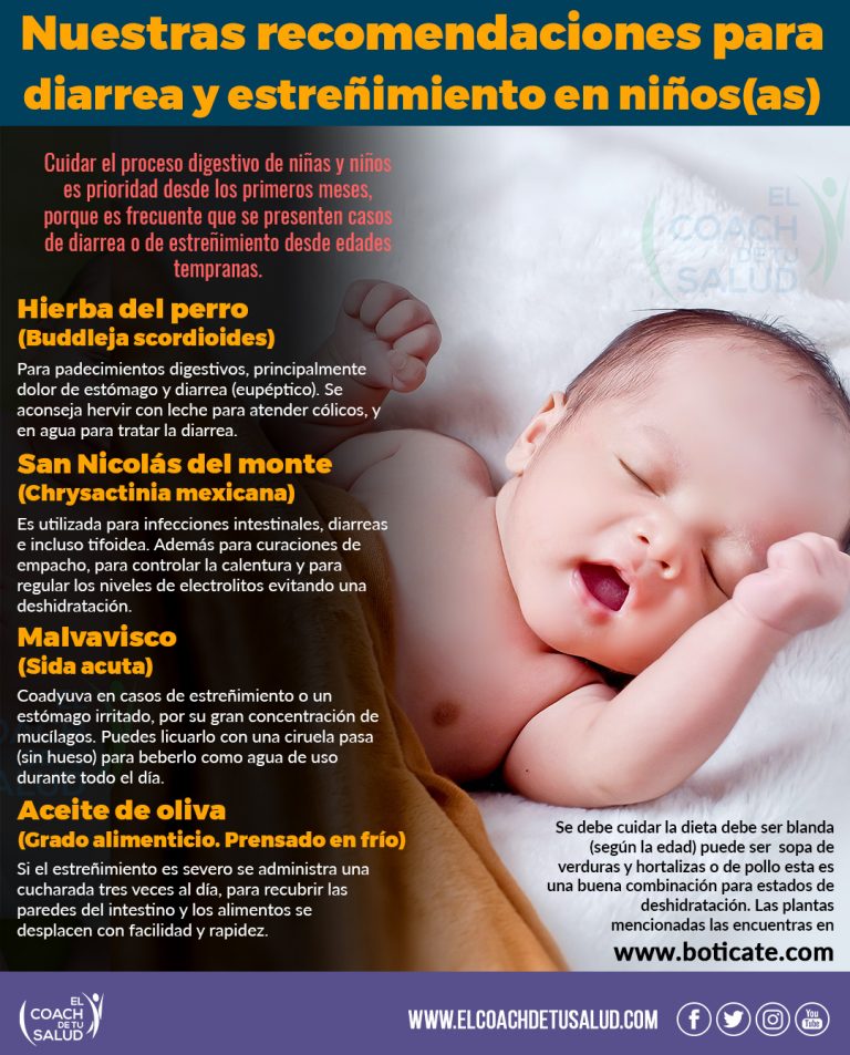 Cómo Tratar La Diarrea Y Estreñimiento En Niños De Manera Natural El