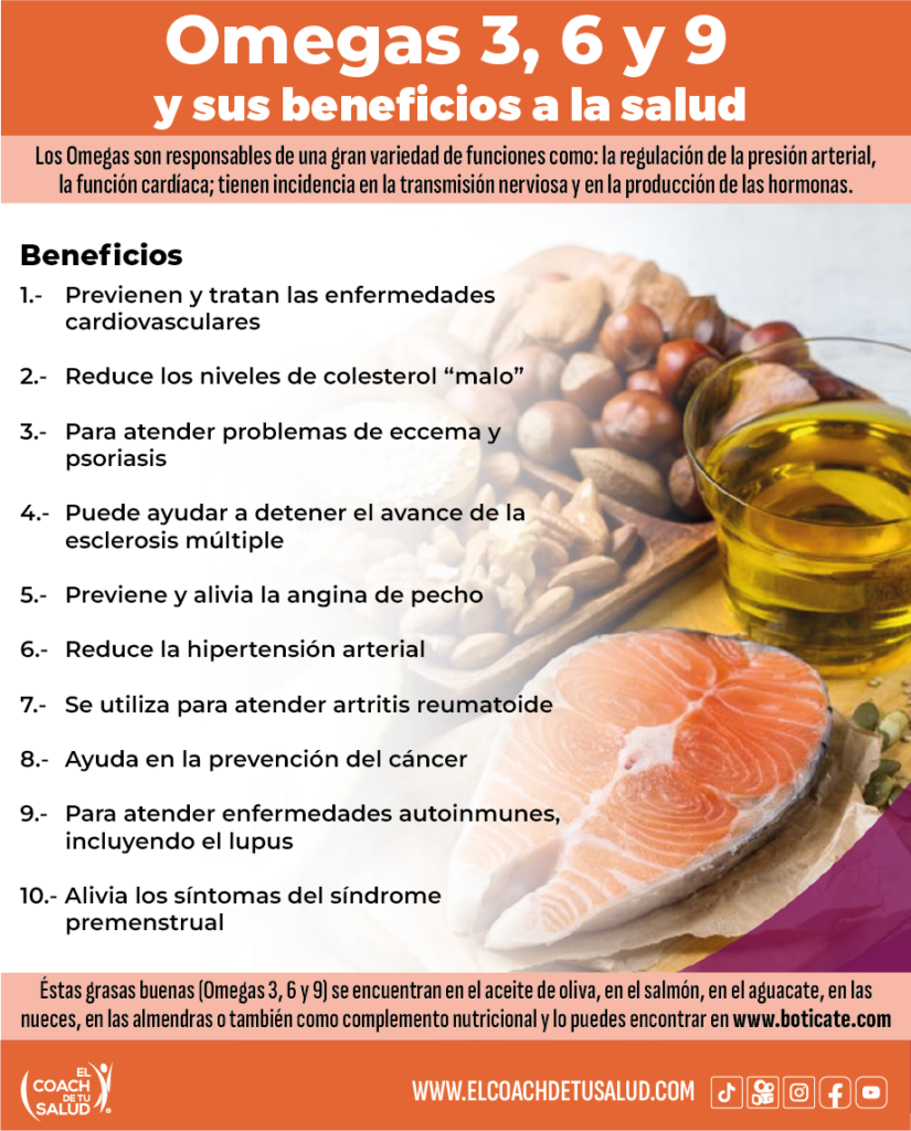 Beneficios del Omega 3, 6 y 9 a la salud – El Coach de tu Salud